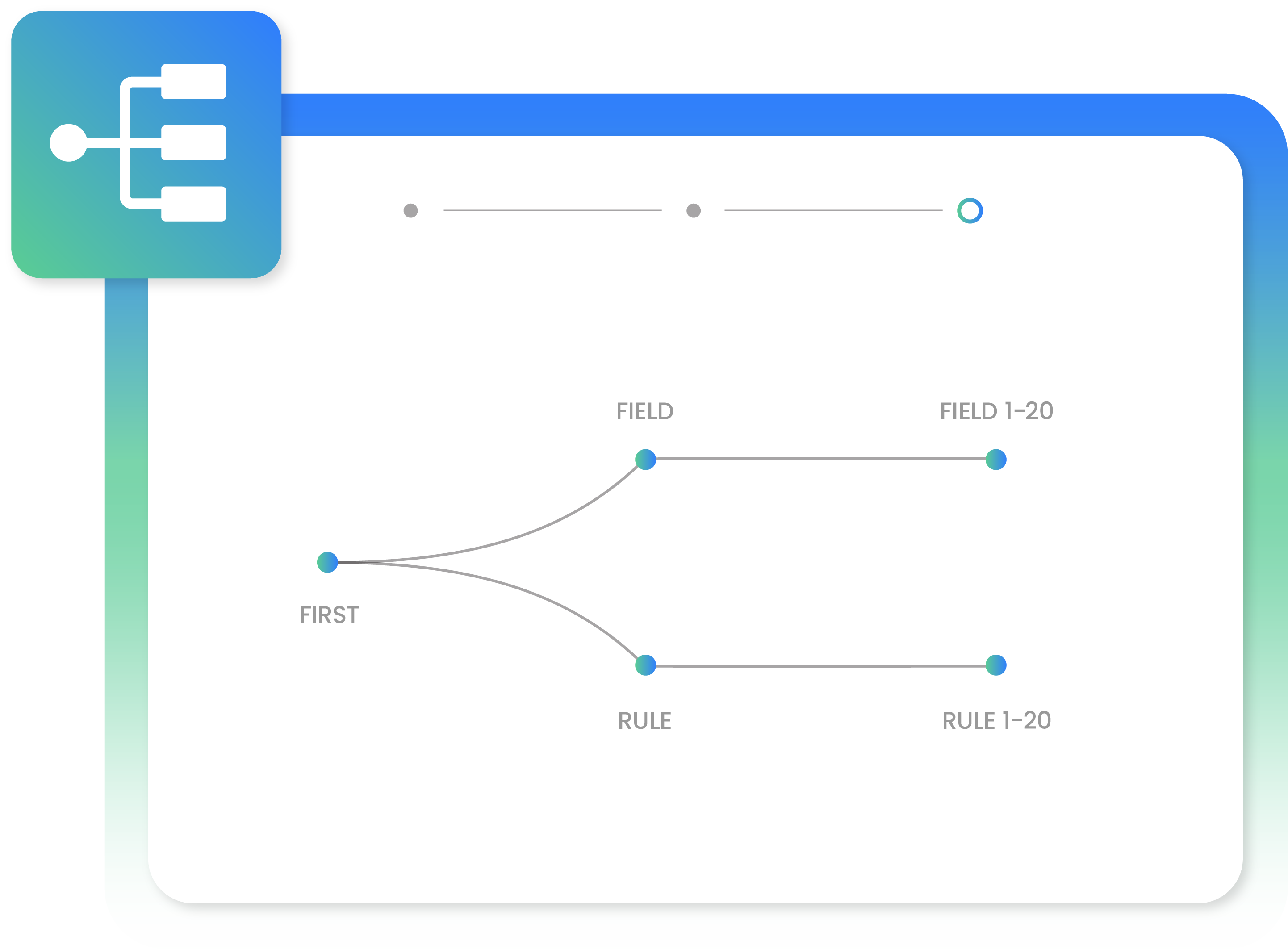 Best Online Configurator for Your Most Complex Products